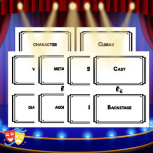 Elements of Drama Word Cards, 24 Dramatic Elements Posters - Made By ...