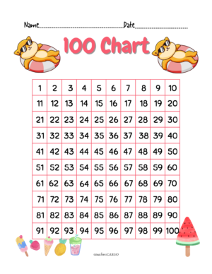 100 Chart Missing Number | Fill in the Missing Numbers Worksheet | Made ...