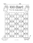 100 Chart Missing Number | Fill in the Missing Numbers Worksheet | Made ...