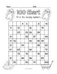 100 Chart Missing Number | Fill in the Missing Numbers Worksheet | Made ...