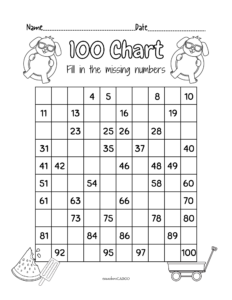 100 Chart Missing Number | Fill in the Missing Numbers Worksheet | Made ...