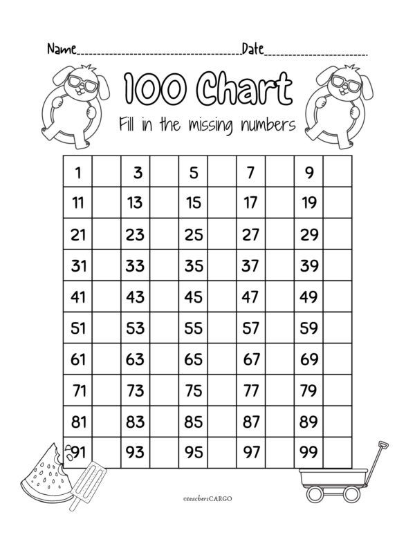 100 Chart Missing Number | Fill in the Missing Numbers Worksheet | Made ...