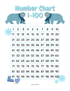 Number Chart | 1-100 and 101-200 Chart Number | Made By Teachers
