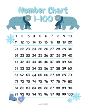 Number Chart | 1-100 and 101-200 Chart Number | Made By Teachers