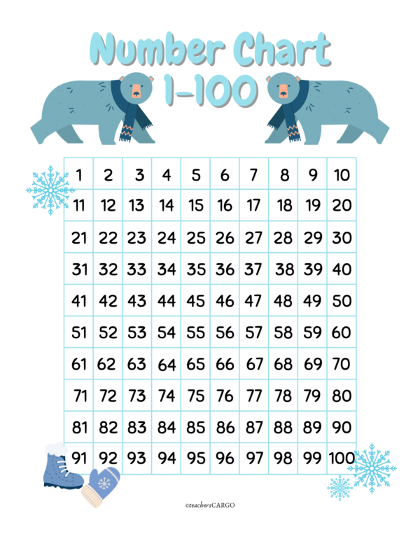 Number Chart | 1-100 and 101-200 Chart Number | Made By Teachers
