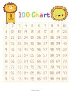 Missing numbers to 120| Counting to 120 worksheets |50s, 100s, 120 ...