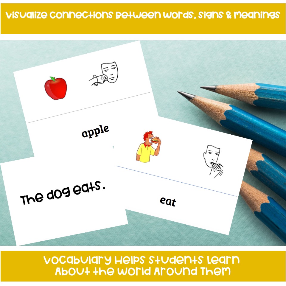 Bedrock Vocabulary Practice YR1 WK1 - Google Slides™ | Made By Teachers