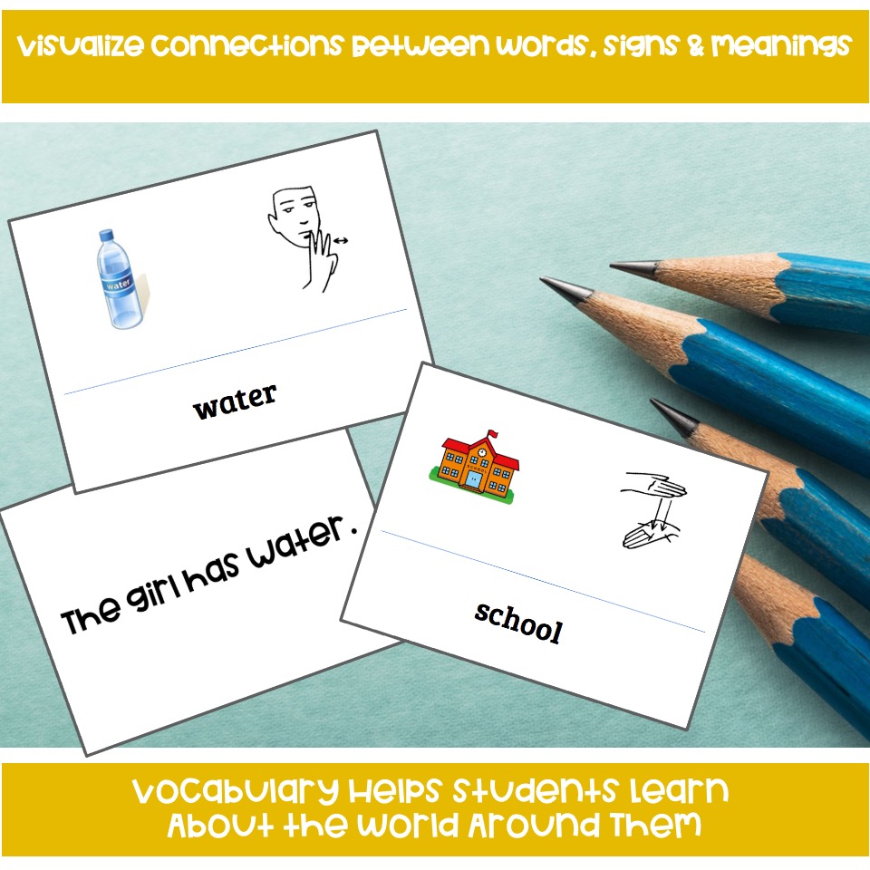 Bedrock Vocabulary Practice YR1 WK2 - Google Slides™ | Made By Teachers