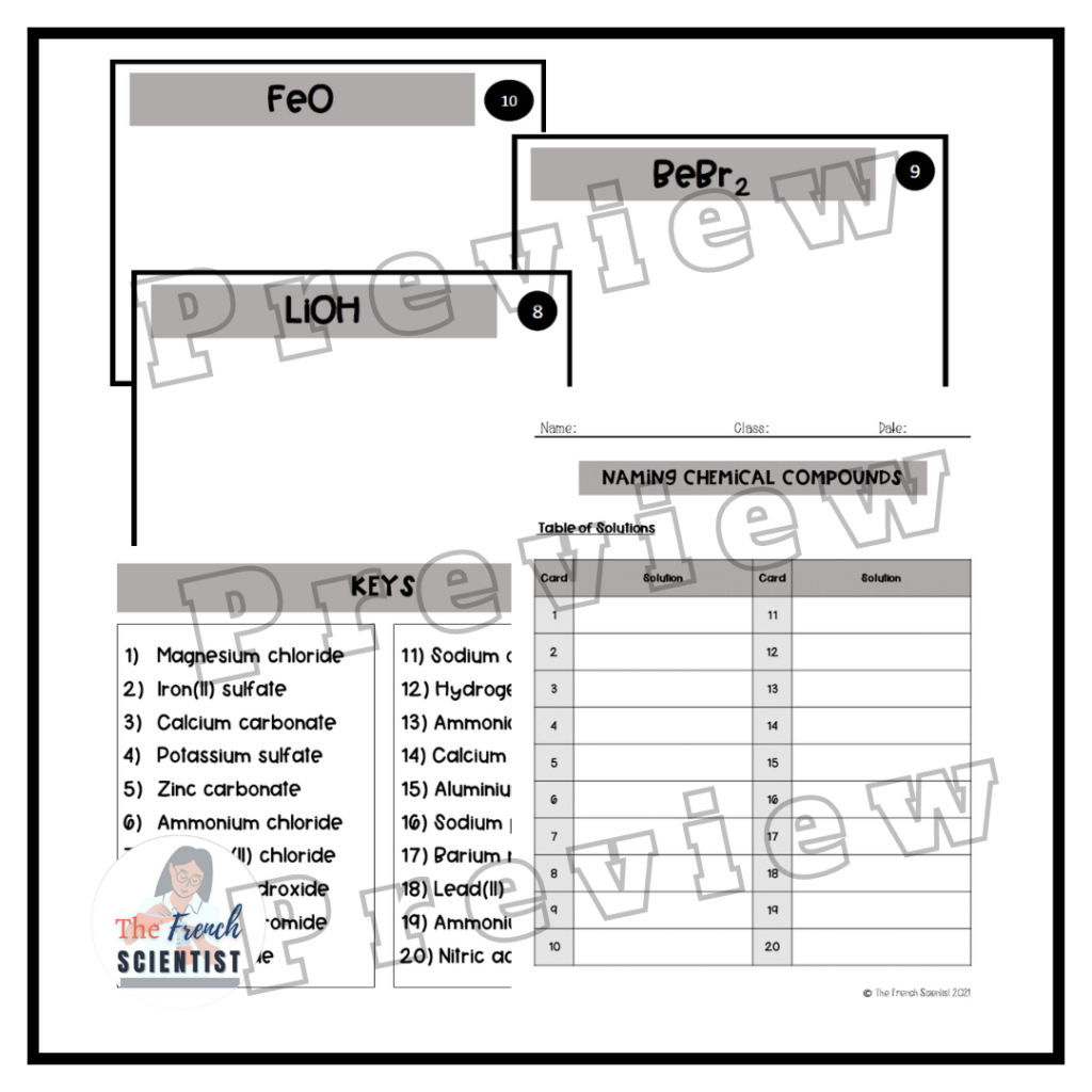 CHEMISTRY Naming Chemical Compounds - 40 Task Cards Activity [Printable ...