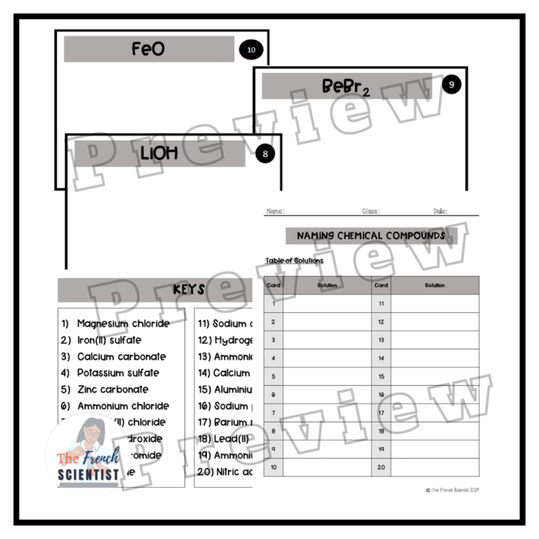 CHEMISTRY Naming Chemical Compounds - 40 Task Cards Activity [Printable ...