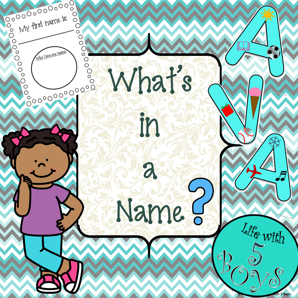 Getting to Know Students Activity What's in a Name? | Made By Teachers