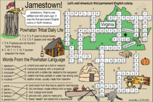 Jamestown, Powhatan, First People (Native Americans) Printable Puzzles ...