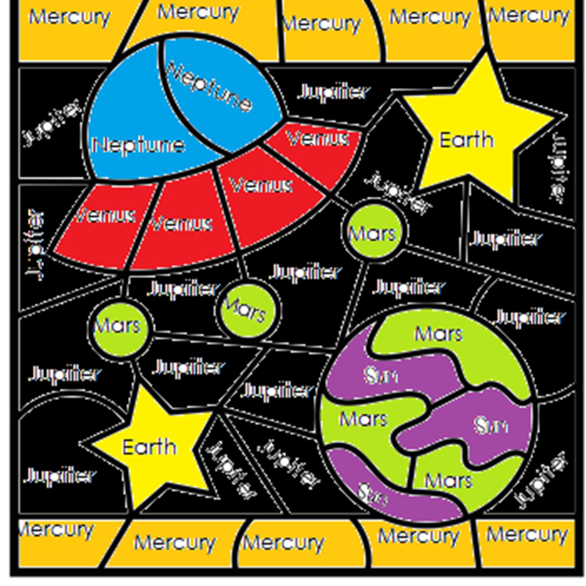 Planets of the Solar System Activities | Science Reading | 1st to 3rd ...
