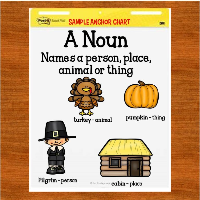 Parts of Speech | Thanksgiving Themed Word Work Center and Worksheets ...