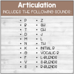 Thanksgiving Speech Therapy Craft - Articulation and Language Activity ...