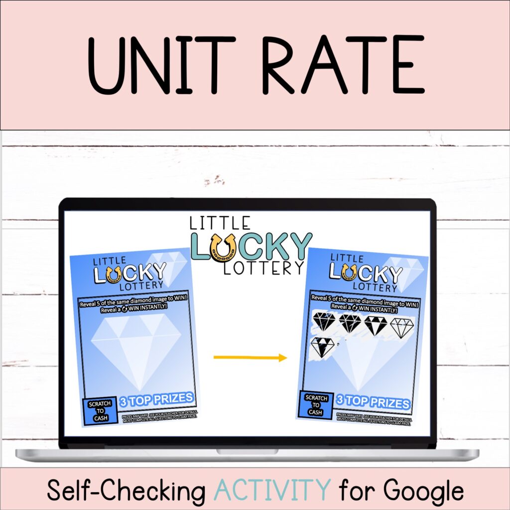 Unit Rate Digital Self-Checking Activity | Made By Teachers
