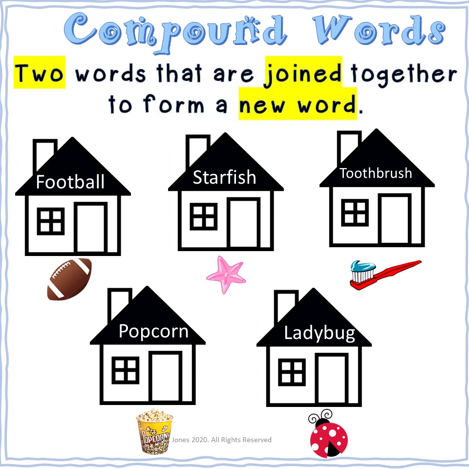 1-3rd gr. 84 Anchor Charts |AllYear Read/ Write ELA | Print & Google™ | Made By Teachers