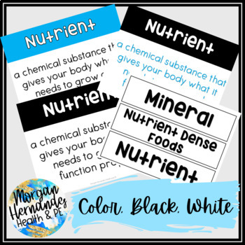 Health Vocabulary Word Wall | Nutrition Unit | Made By Teachers