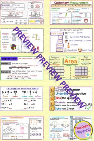 3rd Grade Interactive 38 Anchor Charts | Yearlong Math | Print & Google ...