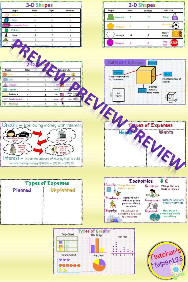 3rd Grade Interactive 38 Anchor Charts | Yearlong Math | Print & Google ...
