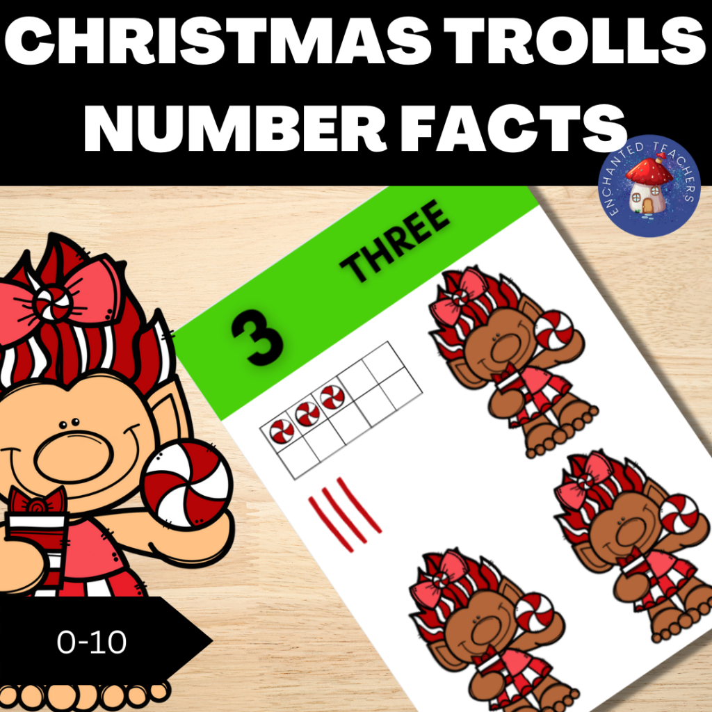 Number of the day 1-30 Book | Made By Teachers
