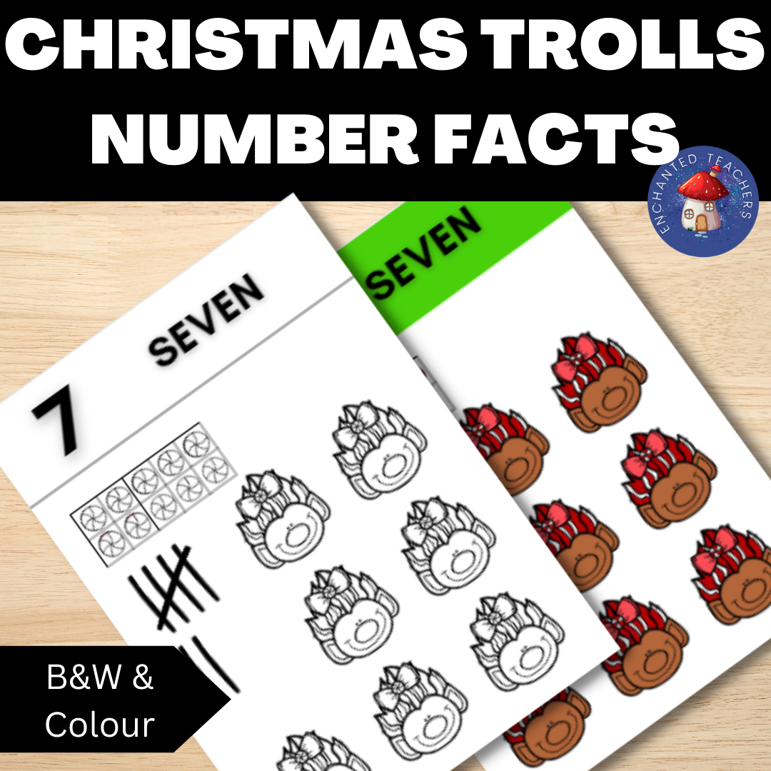 Number Posters, Ten Frames - Christmas Trolls | Made By Teachers