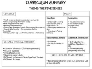 Yearlong Pacing Guide and Curriculum Map | Made By Teachers
