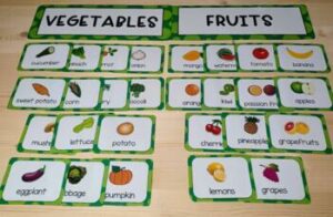Fruits & Vegetables Literacy Activities | Made By Teachers