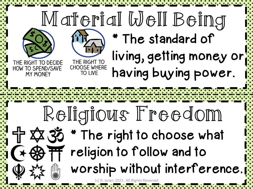 Word Wall Vocabulary Posters for Social Studies | 3rd Grade | 133 Words ...