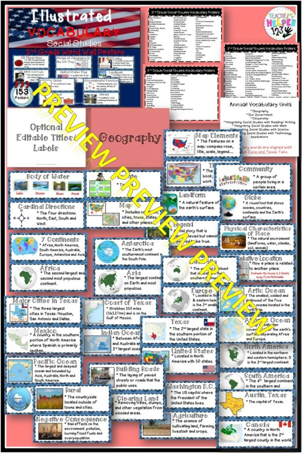 Word Wall Vocabulary Posters for Social Studies | 2nd Grade | 153 Words ...