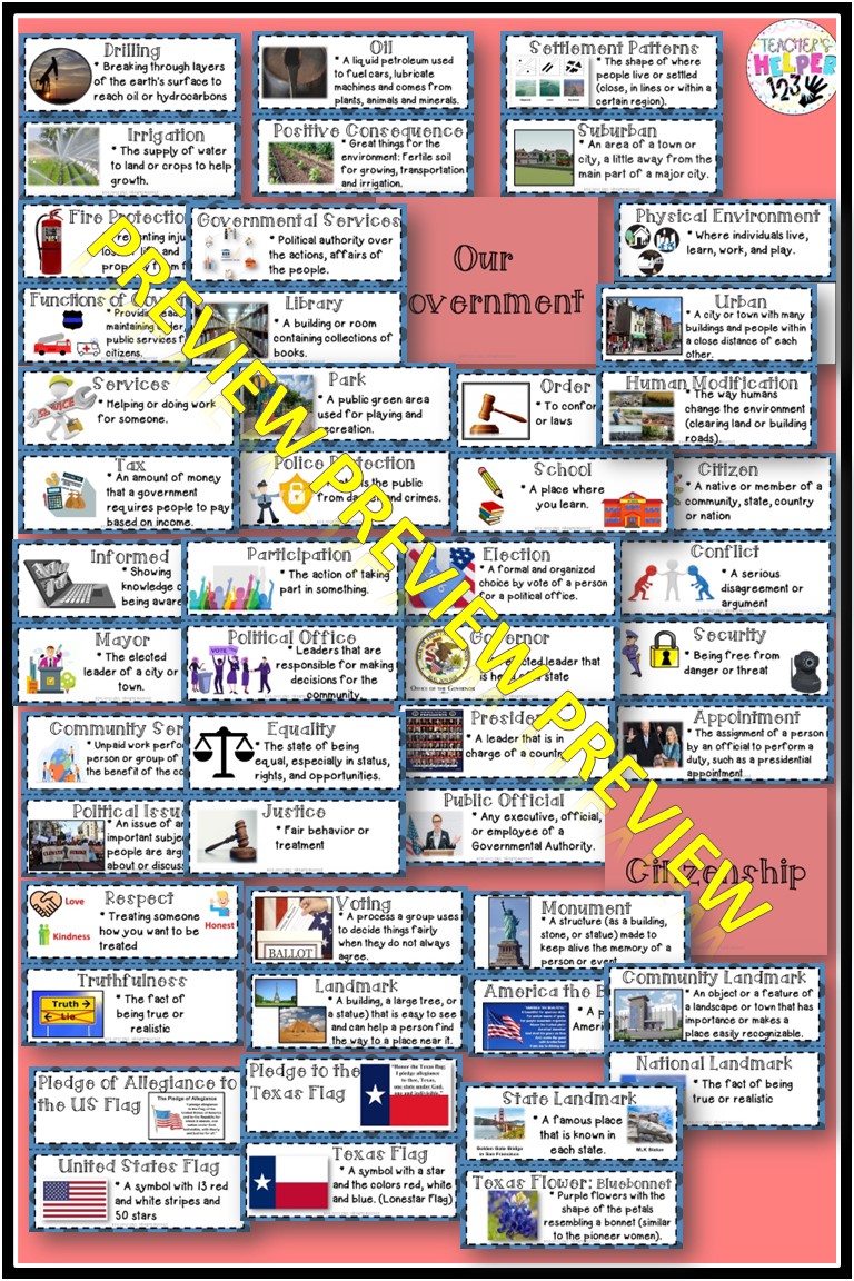 Word Wall Vocabulary Posters for Social Studies | 2nd Grade | 153 Words ...