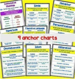 RL.6.4 - Figurative and Connotative Meanings: 6 Passages with 42 ...