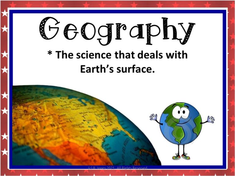 Word Wall Vocabulary Posters for Social Studies | Kindergarten | 86 ...