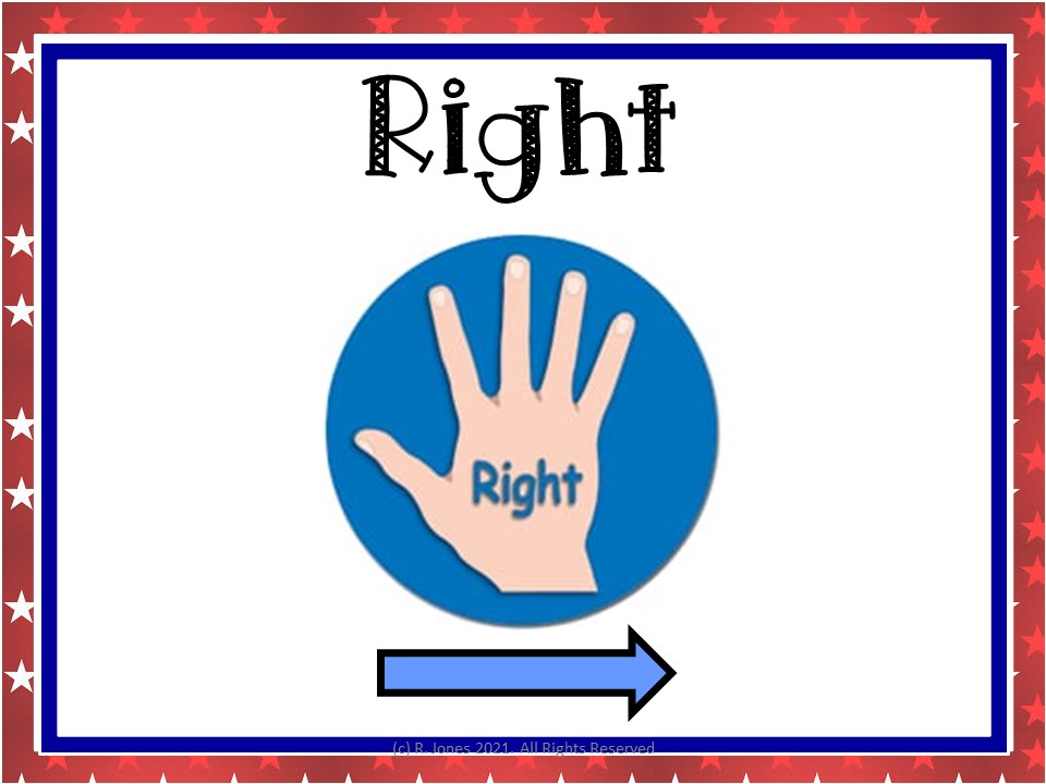 Word Wall Vocabulary Posters for Social Studies | Kindergarten | 86 ...