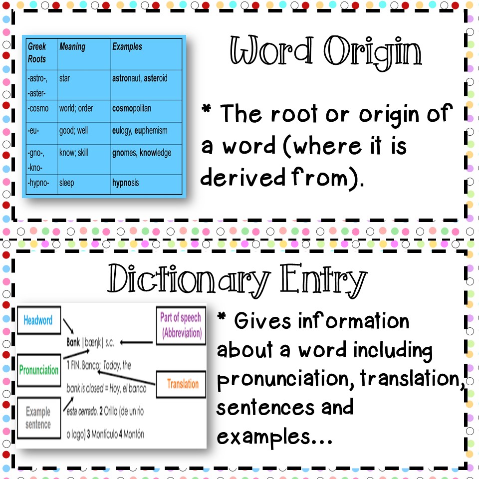 Word Wall Vocabulary Posters for ELAR Reading/Writing | 5th Gr | 102 ...