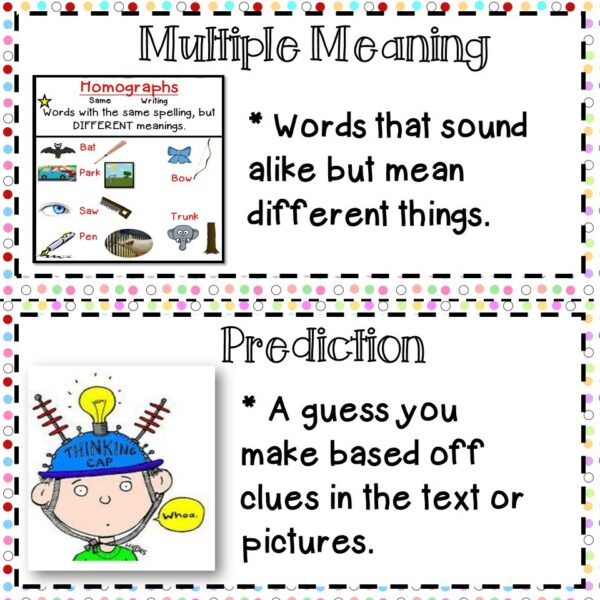 Word Wall Vocabulary Posters for ELAR Reading/Writing | 5th Gr | 102 ...