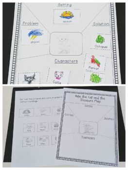 Pete the Cat and the Treasure Map | Made By Teachers