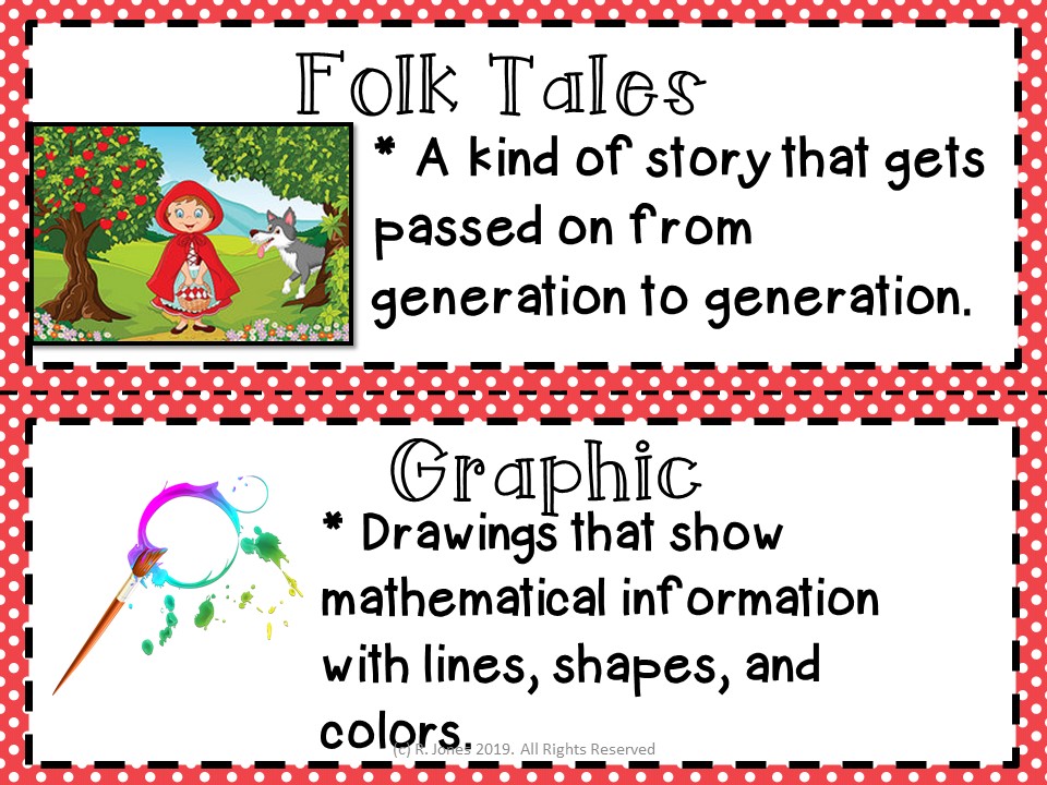 Word Wall Vocabulary Posters for ELAR Read/Write | 1st-2nd Grade | 191 ...