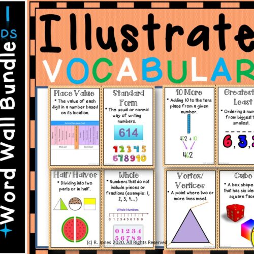 Word Wall Vocabulary Posters | 1st Grade All Math Units | 101 Words ...