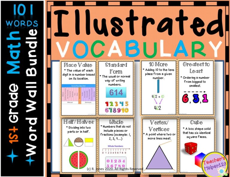 1st Grade BUNDLE All Math Units | Virtual | Vocab | Anchor Charts ...