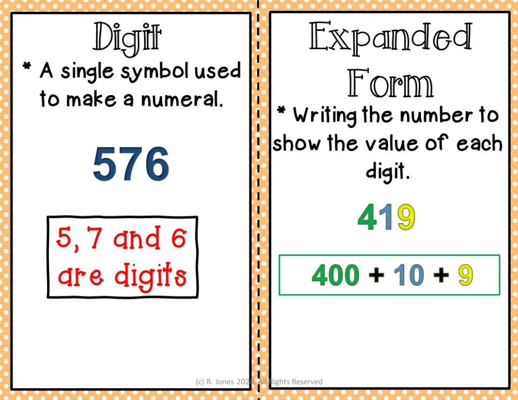 Word Wall Vocabulary Posters | 1st Grade All Math Units | 101 Words ...