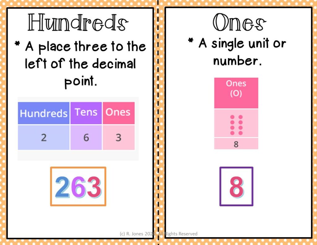 Word Wall Vocabulary Posters | 1st Grade All Math Units | 101 Words ...