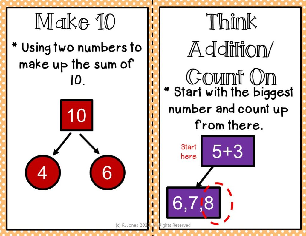 Word Wall Vocabulary Posters | 1st Grade All Math Units | 101 Words ...