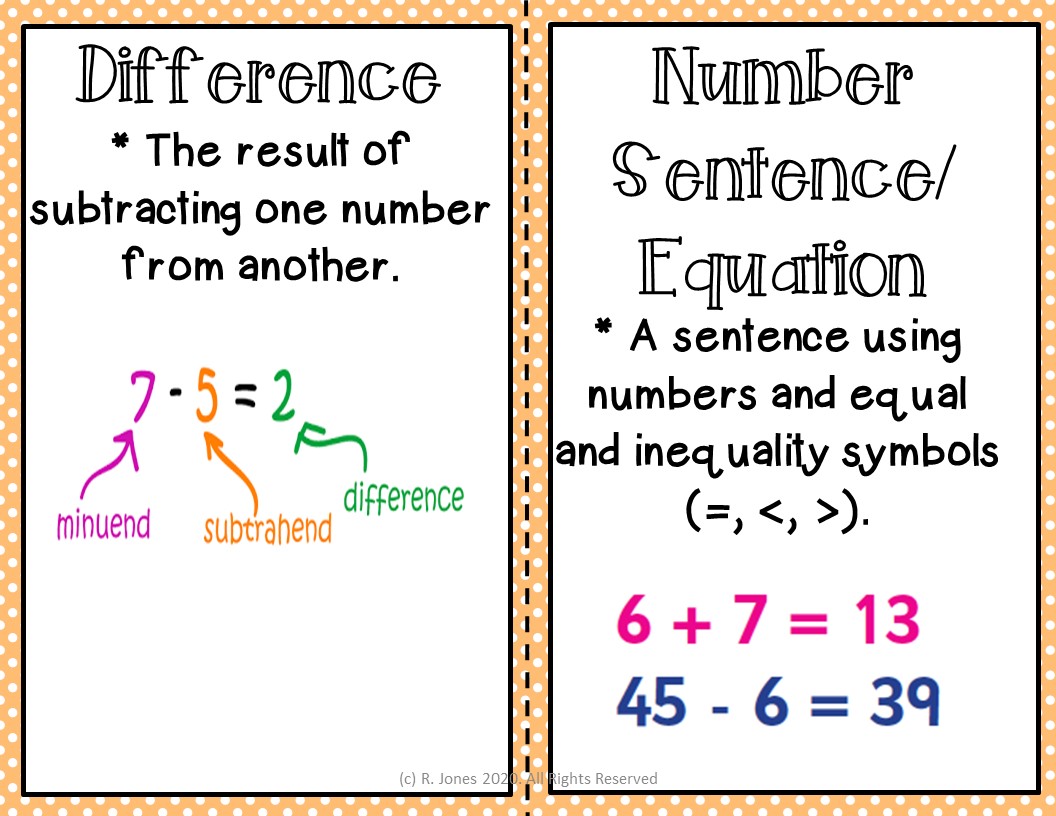Word Wall Vocabulary Posters | 1st Grade All Math Units | 101 Words ...
