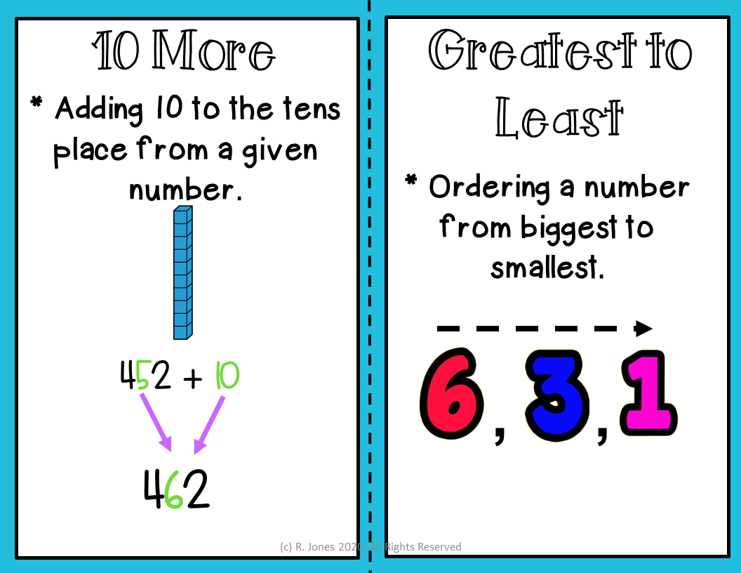 Word Wall Vocabulary Posters | 2nd Grade All Math Units | 115 Words ...