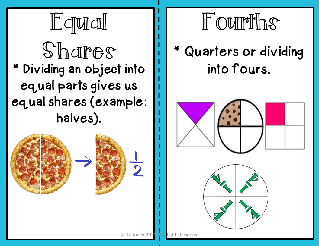 Word Wall Vocabulary Posters | 2nd Grade All Math Units | 115 Words ...