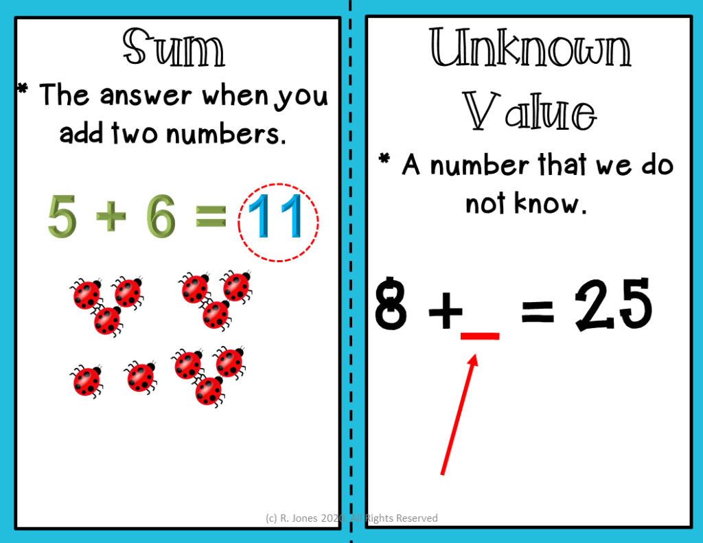 Word Wall Vocabulary Posters | 2nd Grade All Math Units | 115 Words ...