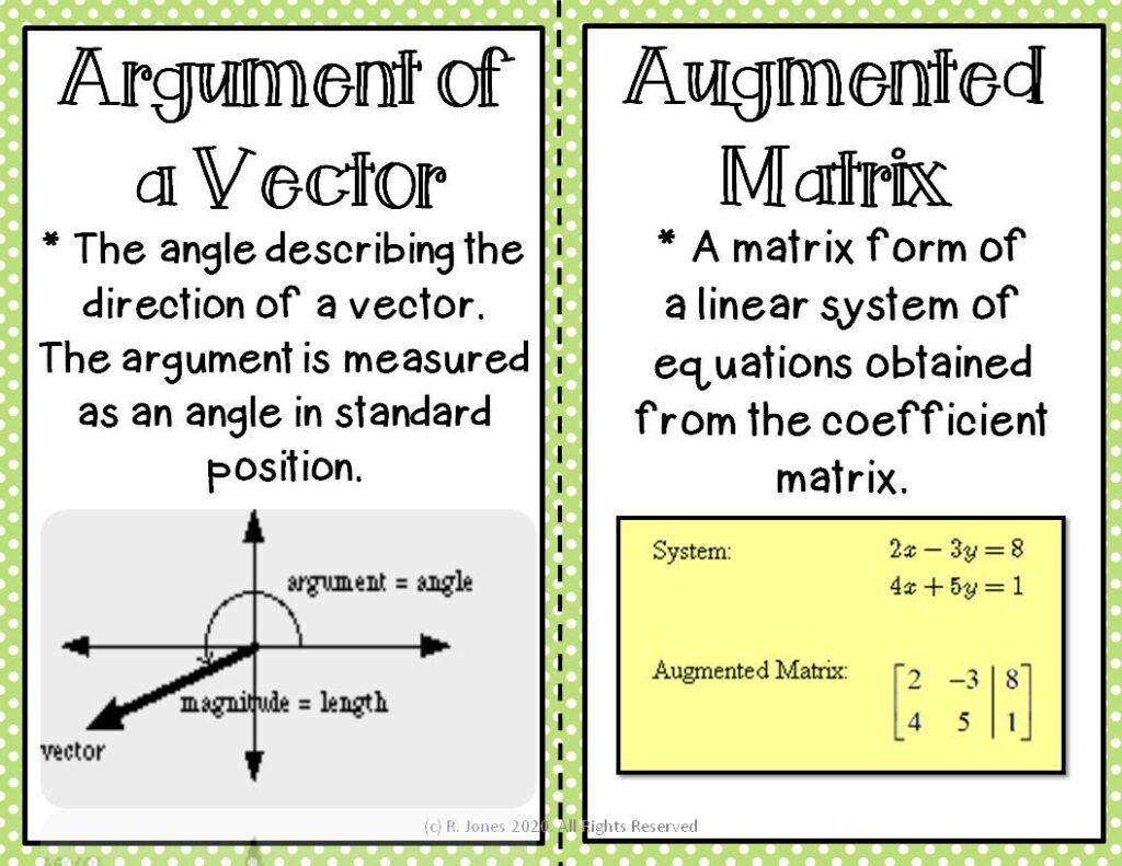 Word Wall Vocab Posters Pre-Calculus/ Adv Alg Units HIGH SCHOOL 332 ...