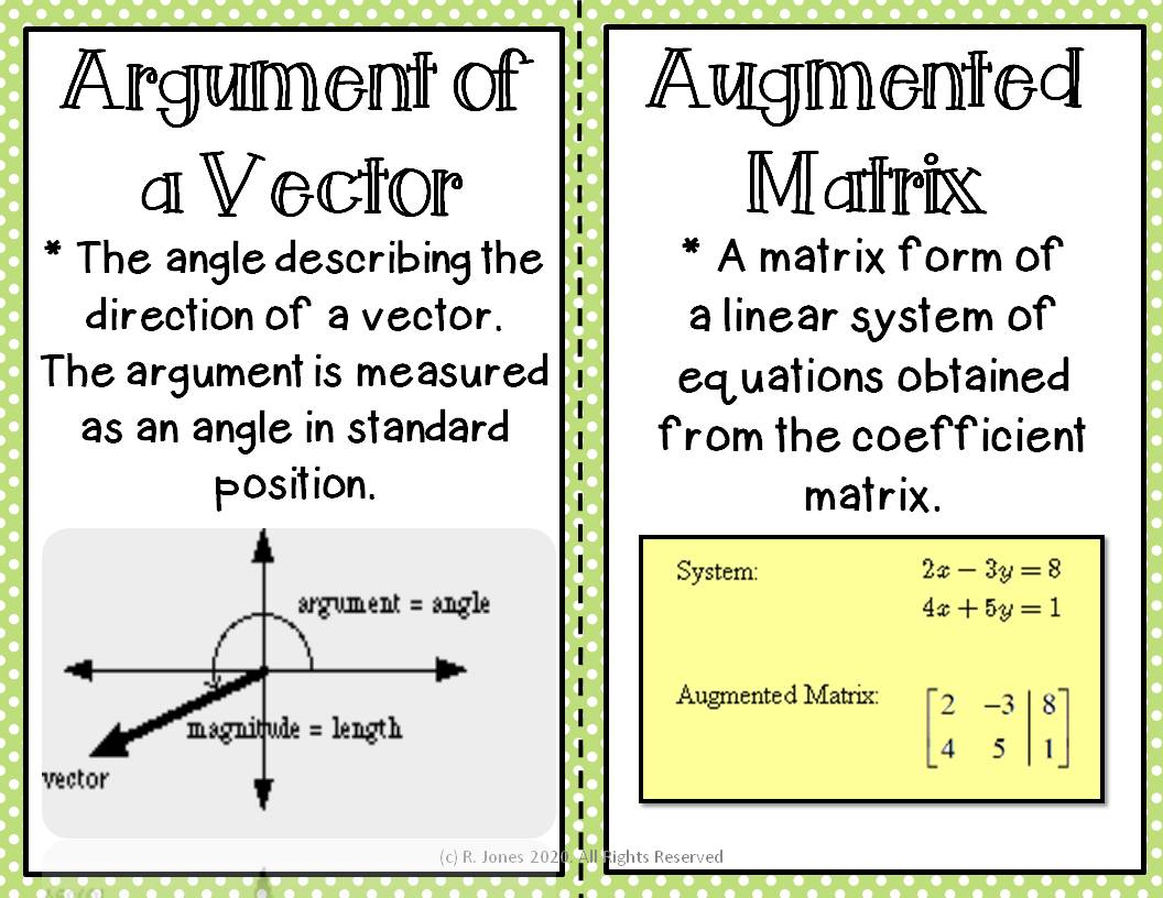 Word Wall Vocab Posters Pre-Calculus/ Adv Alg Units HIGH SCHOOL 332 ...