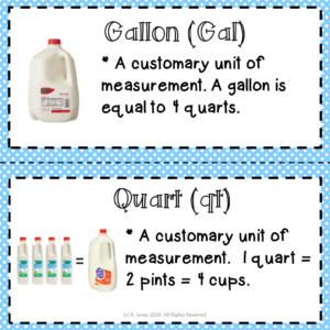 Word Wall Vocabulary Posters | 7th Grade Math Units | 178 Words ...